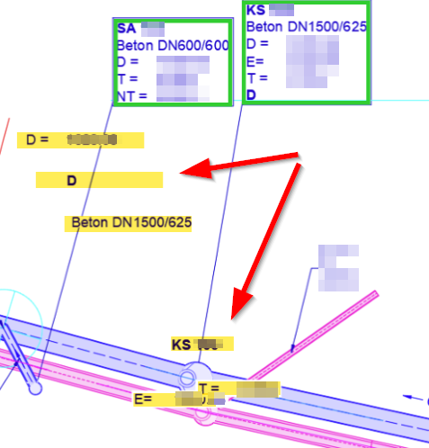 Text not aligned in custom structure labels in Civil 3D