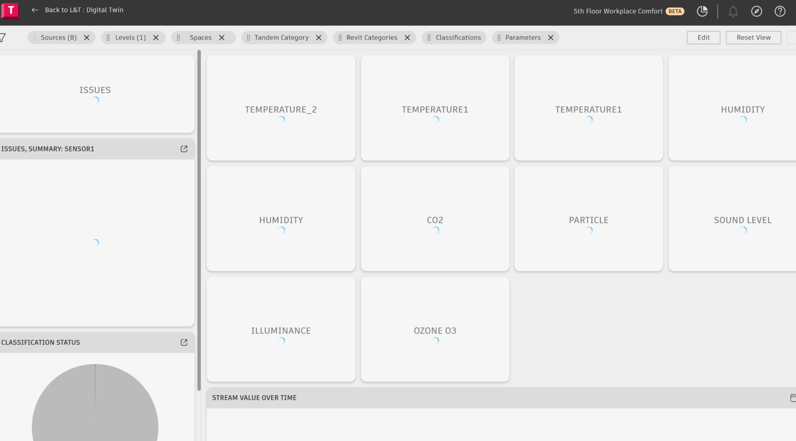 Tandem IoT Connections, Streams, and Dashboards Not Loading After History Revert Action