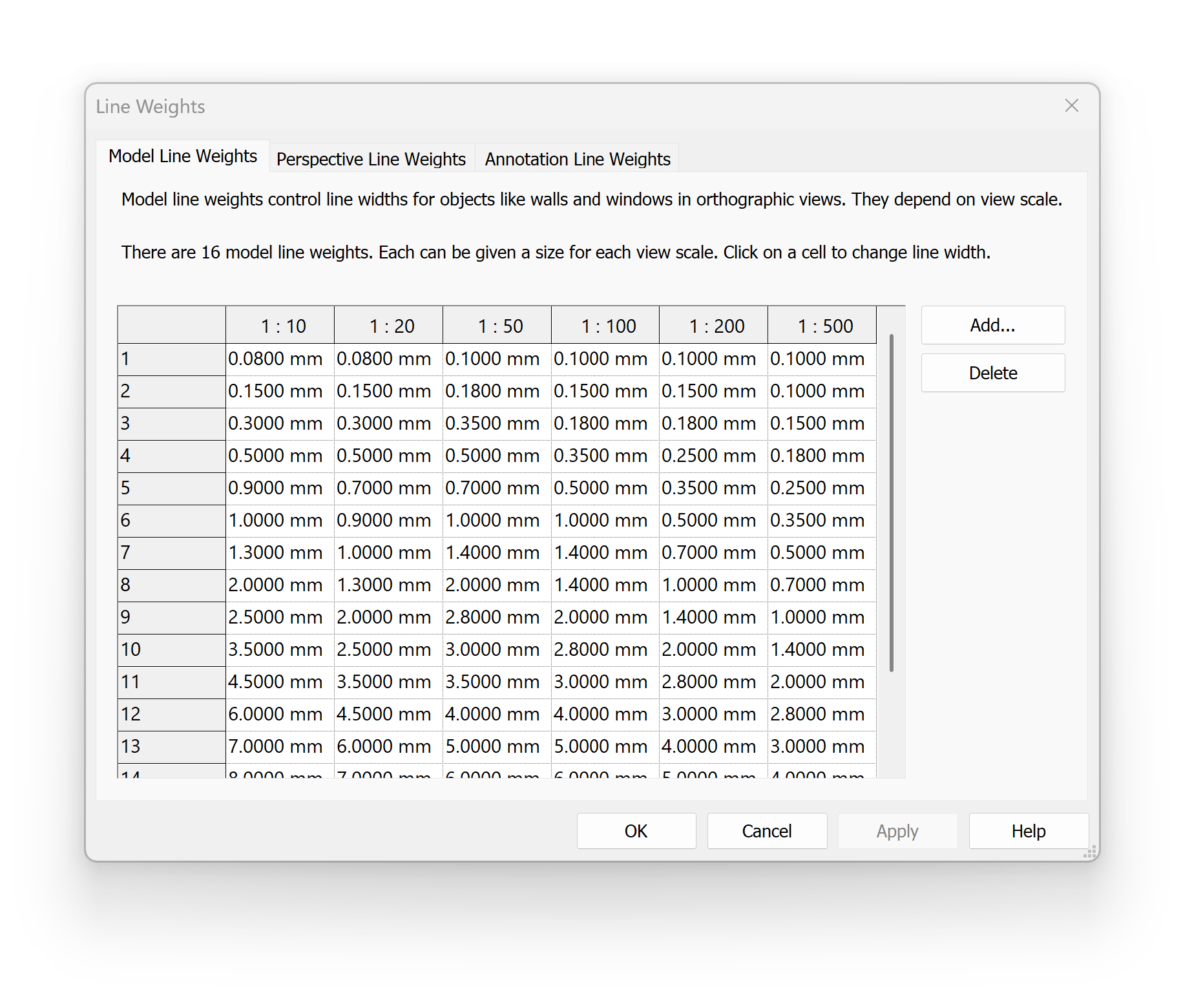 Different thicknesses for same line style in title block family and ...