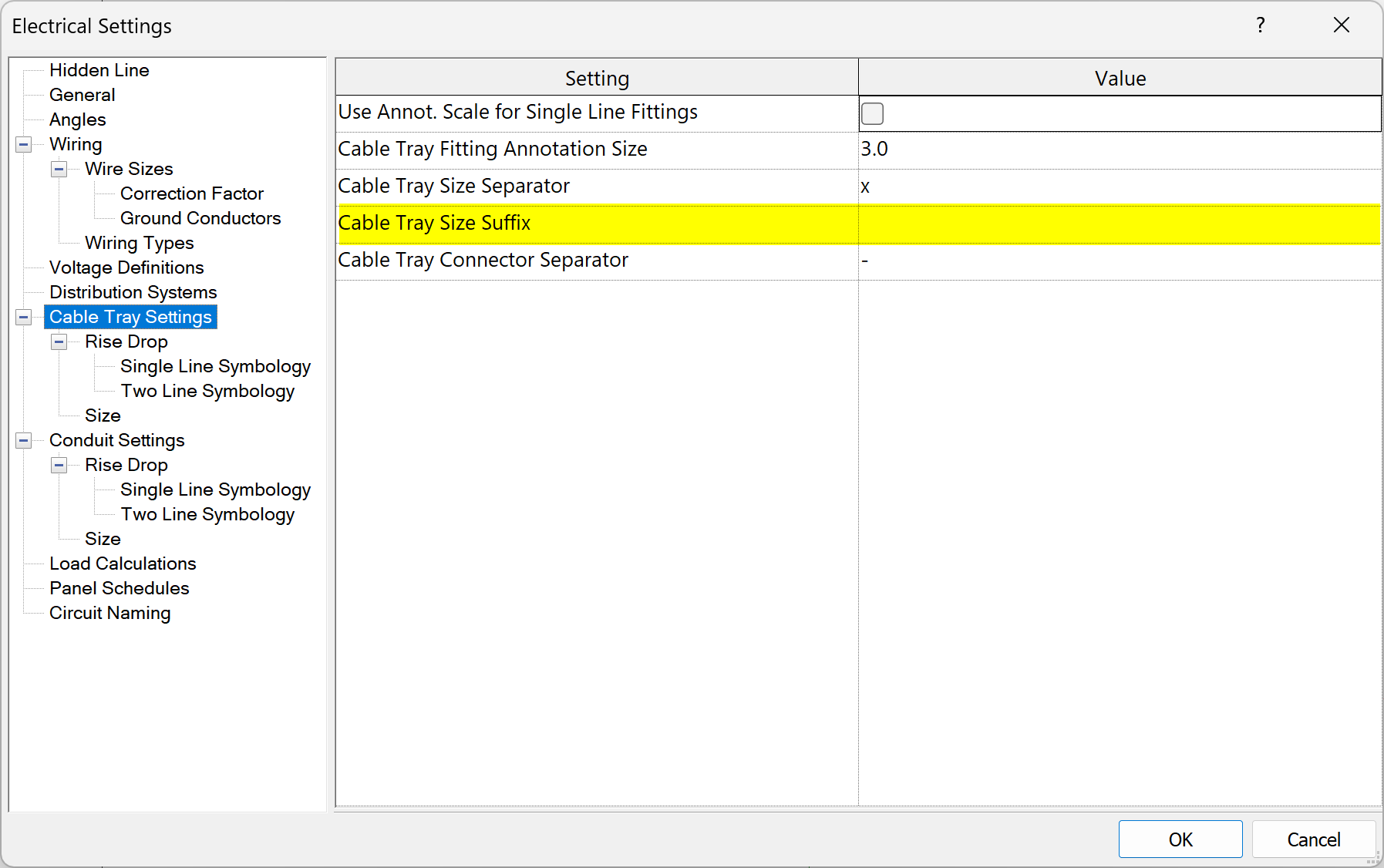 An additional symbol appeared when tagging the size of the cable tray ...