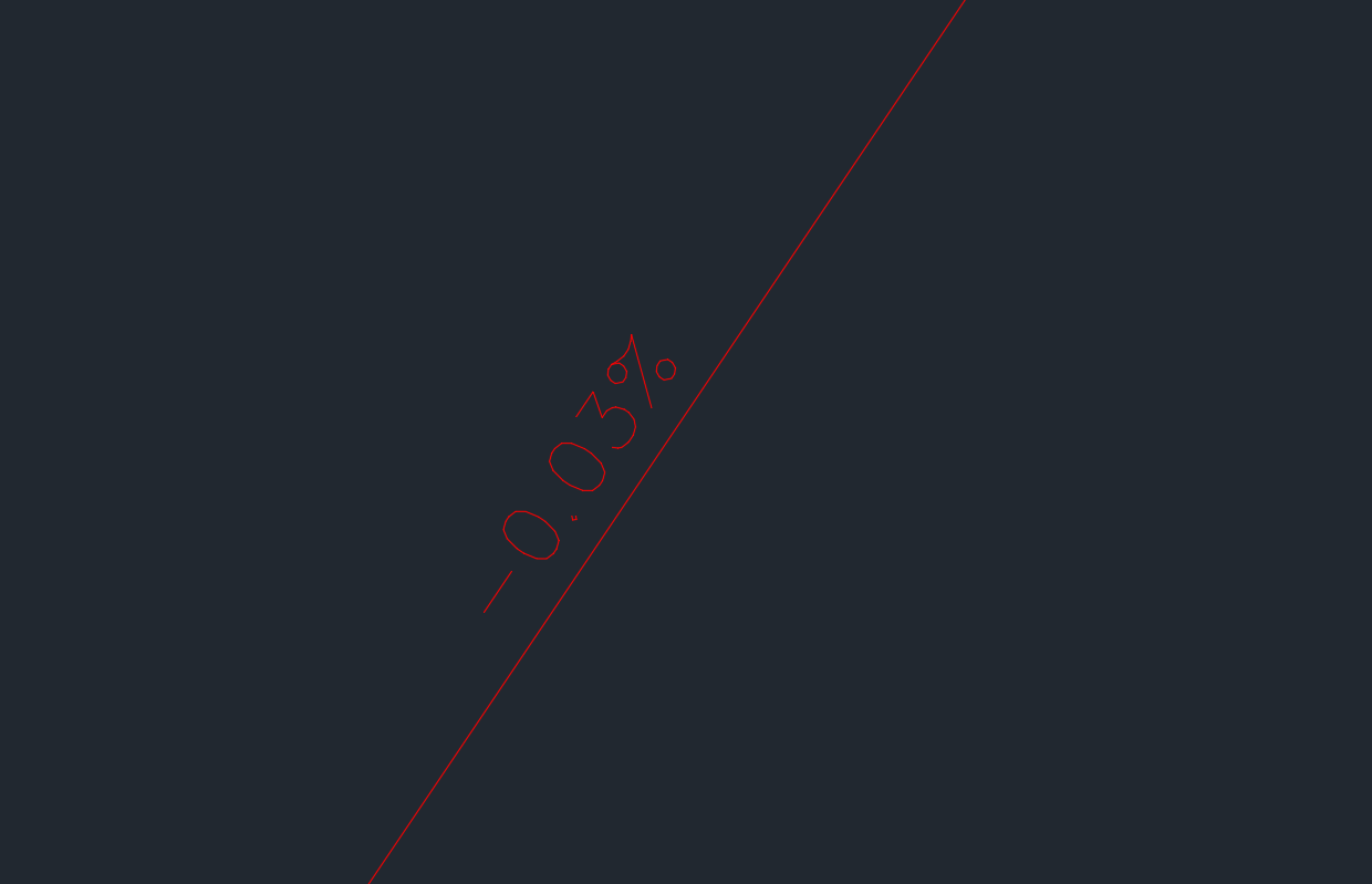 "Flip Labels" not possible for some object labels in Civil 3D