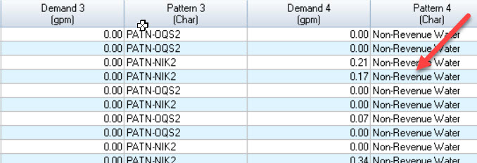 Input Error 205: Junction ID refers to undefined time pattern in InfoWater Pro