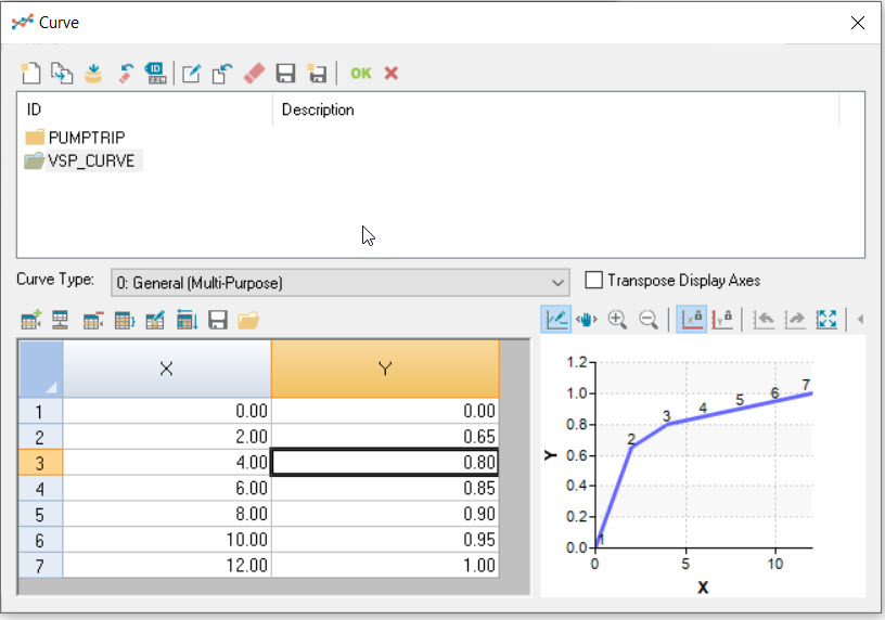 How to model a Variable Speed Pump in surge simulation of InfoWater Pro