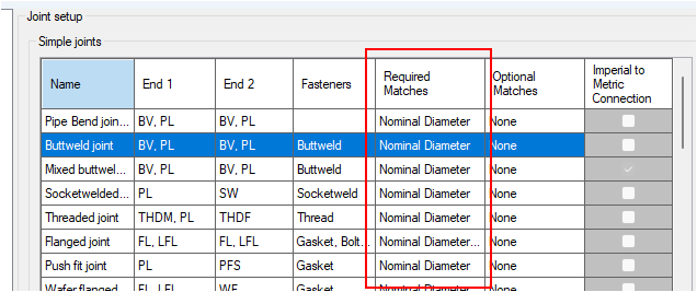 How to connect different nominal diameter pipes to each other in AutoCAD Plant 3D
