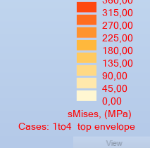 How to display map envelope for code combinations list of simple load cases or list of manual ...