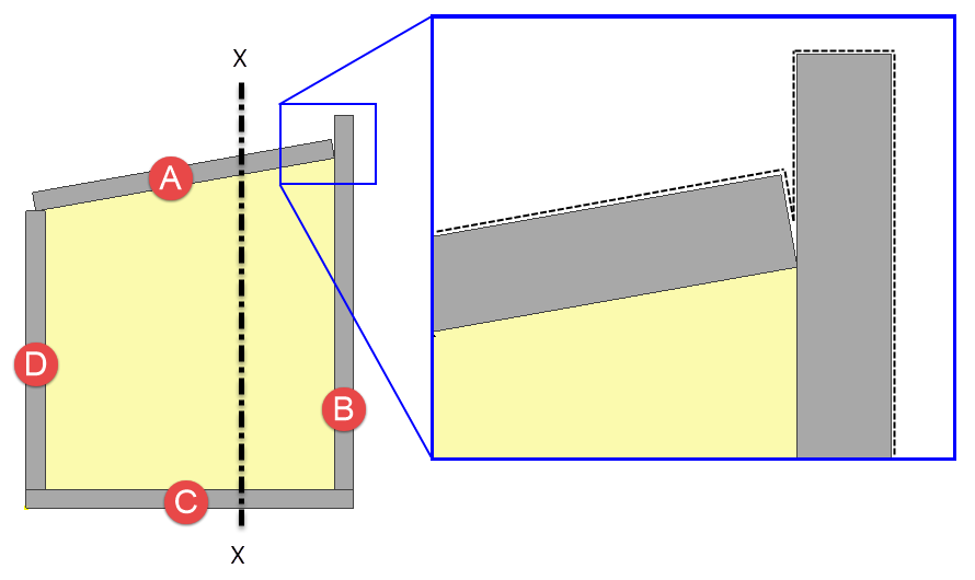 Mass and volume calculated by Inventor Nastran larger than Inventor's ...