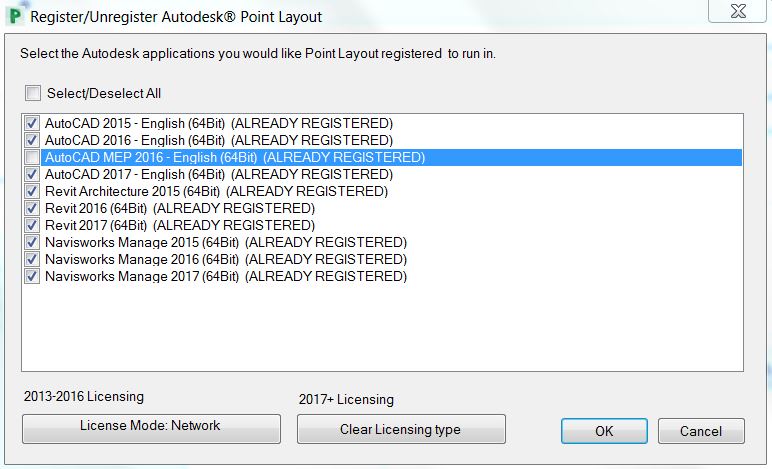 Die Multifunktionsleiste zum Aktivieren von Point Layout fehlt, wenn ...