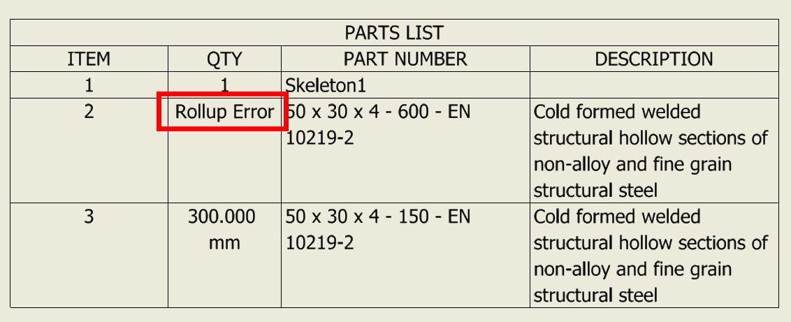 QTY value in BOM shows Error in Inventor assembly