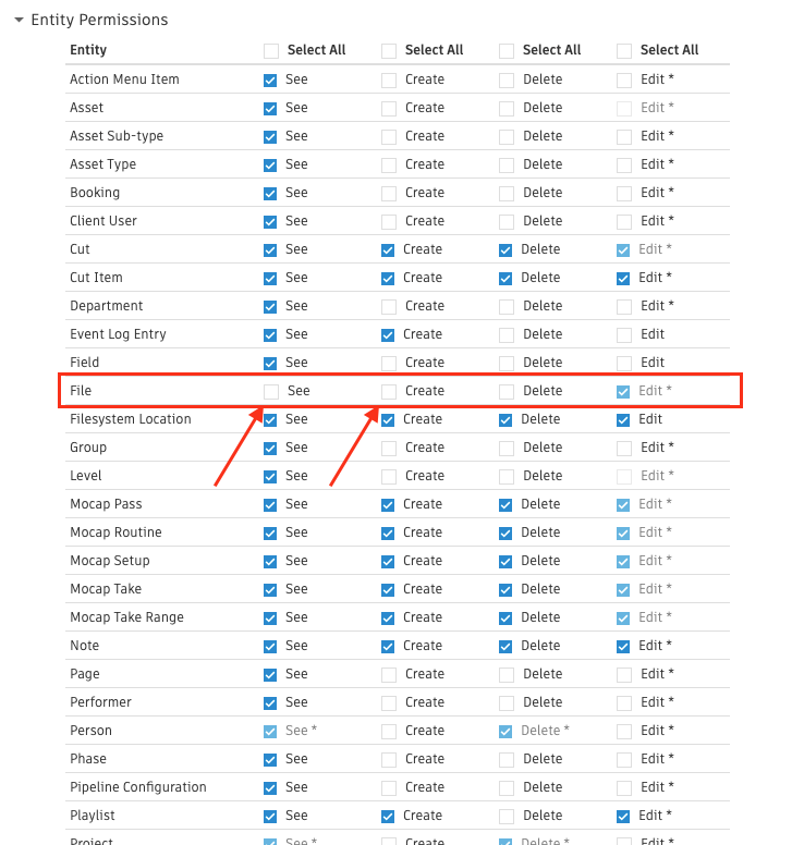 “创建失败（reason_code 9）： 此用户无法访问”附件“类型的图元...”尝试在 Flow Production Tracking ...