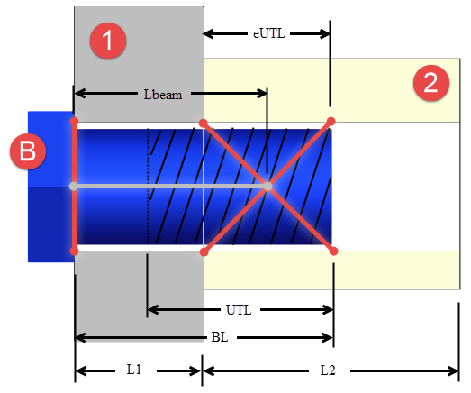 Bolt Length and Usable Thread Length for bolt connector in Fusion ...