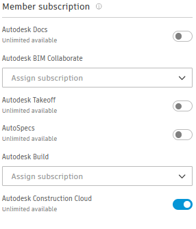 What is the difference between the different Member Subscription items ...