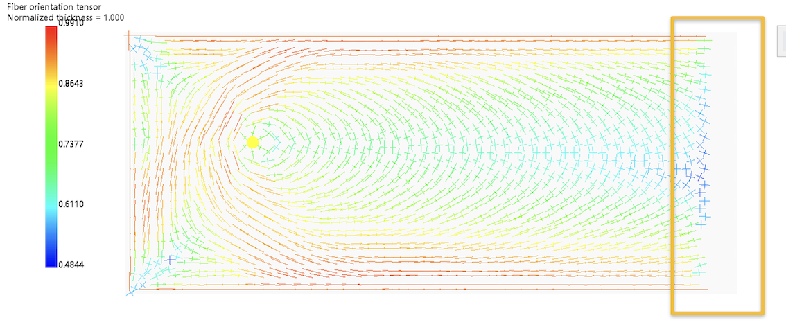 Missing “Fiber orientation tensor” result at fill end by DD or Midplane ...