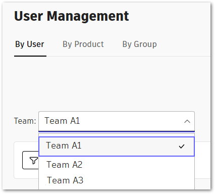 Autodesk User Management Feature - Groups