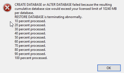 "Create database or alter database failed because the resulting cumulative database size would ...