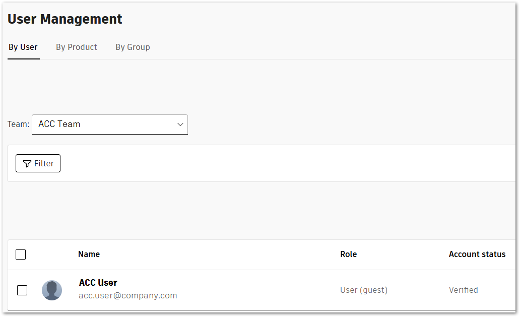 Help | User and license assignment for ACC (Autodesk Construction Cloud ...