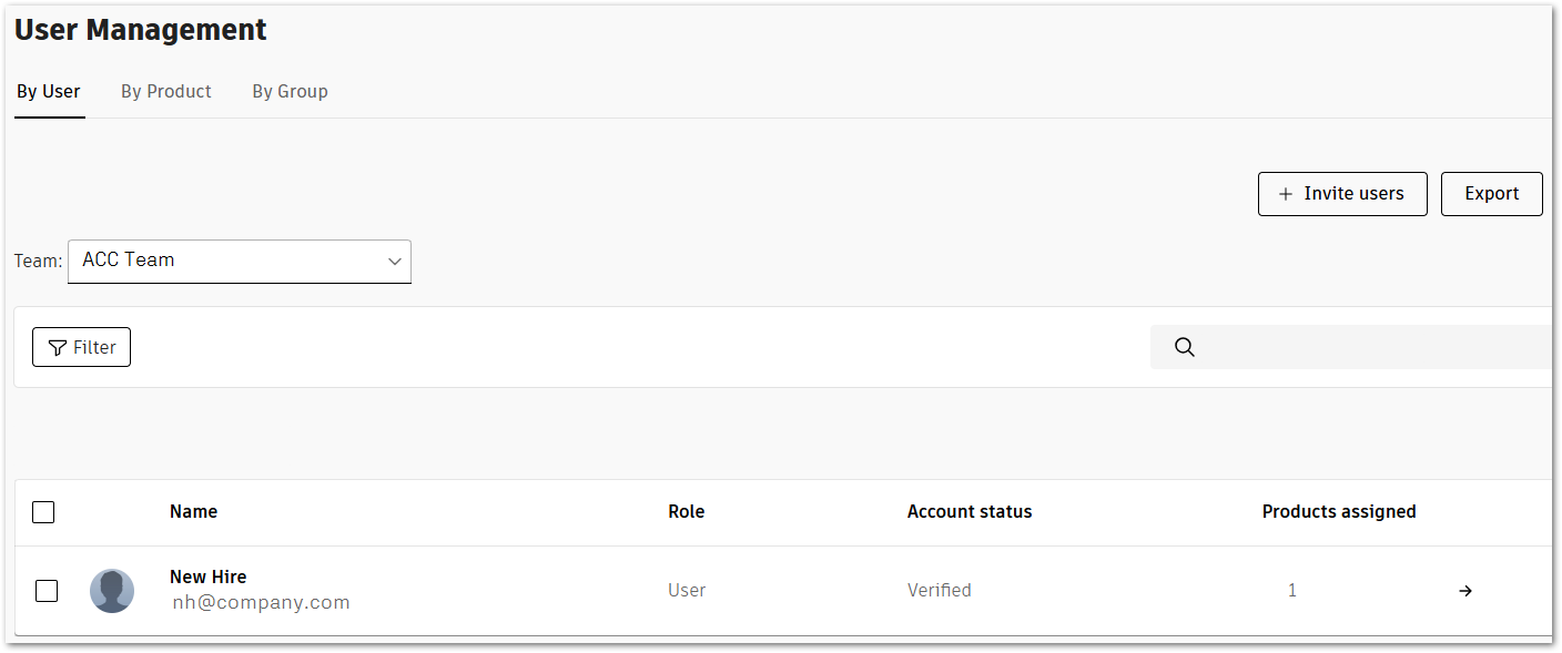 User and license assignment for ACC (Autodesk Construction Cloud) products