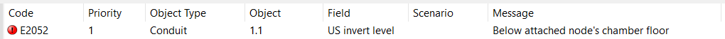 Resolving validation error E2502 in InfoWorks ICM