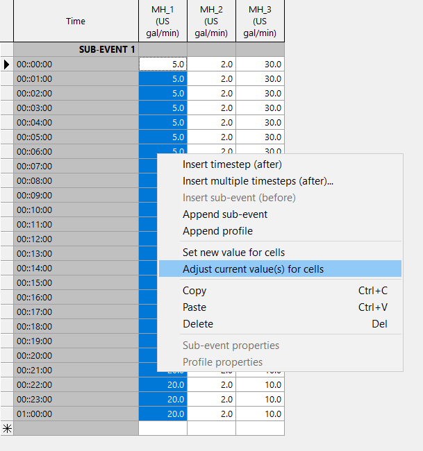 Converting ICM SWMM networks to InfoWorks networks: Inflow Scale Factors