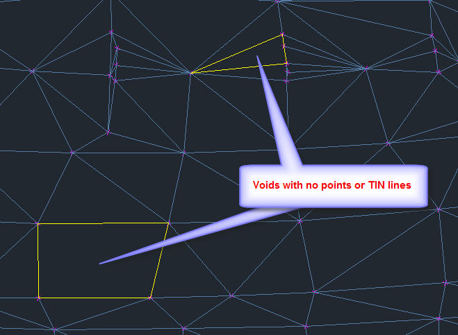 Gaps in triangulated surface in Civil 3D