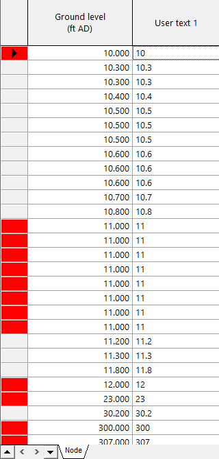 Example SQL syntax to select assets with integer field values in InfoWorks ICM