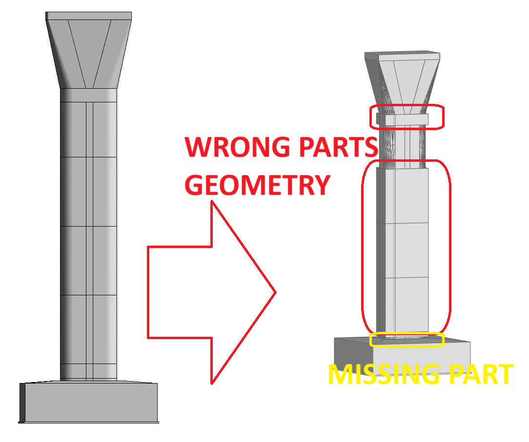 Wrong parts geometry exported to IFC from Revit