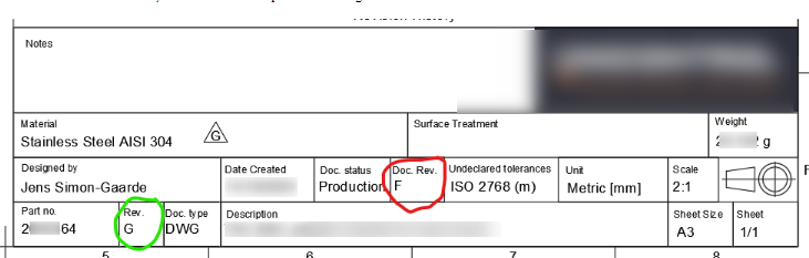Why is Part revision and Document drawing revision different in Fusion