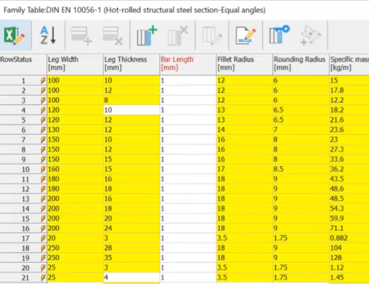How to reorder drop down list in Insert Frame tool after adding new items in Inventor Content ...