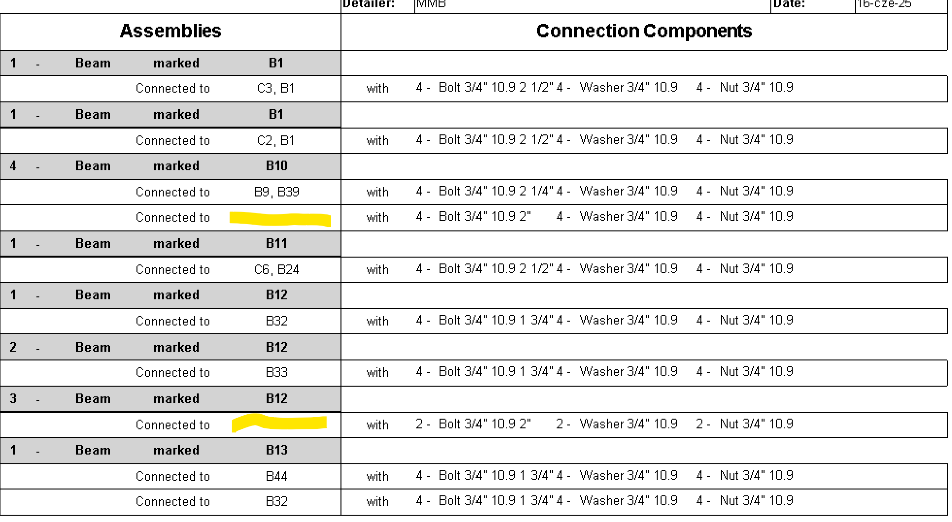 Point to Point bolt report BOM contains an empty line without connected elements numbers in ...