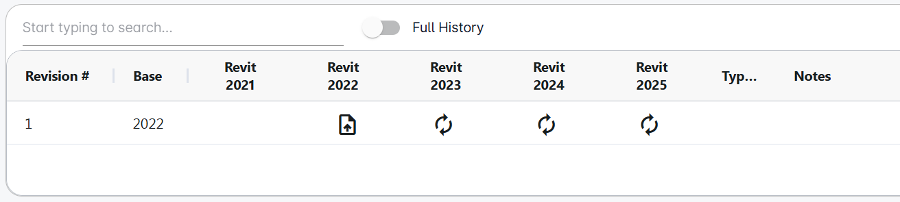 上传到 Content Catalog 的 Revit 2022 族需要很长时间才能升级