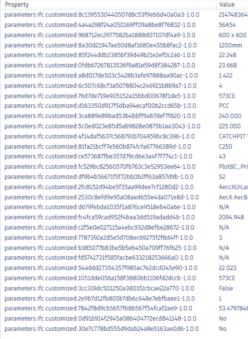 Property names do not show as expected in Navisworks 2025 when importing IFC 4x3