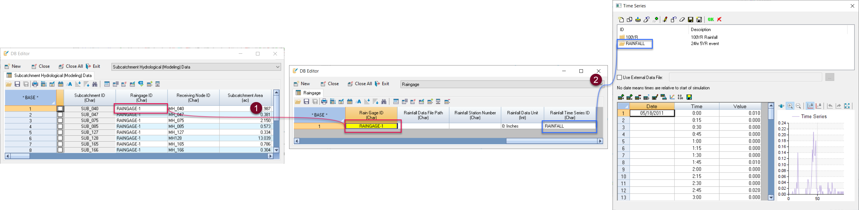 How to link subcatchments to rainfall events in ICM SWMM