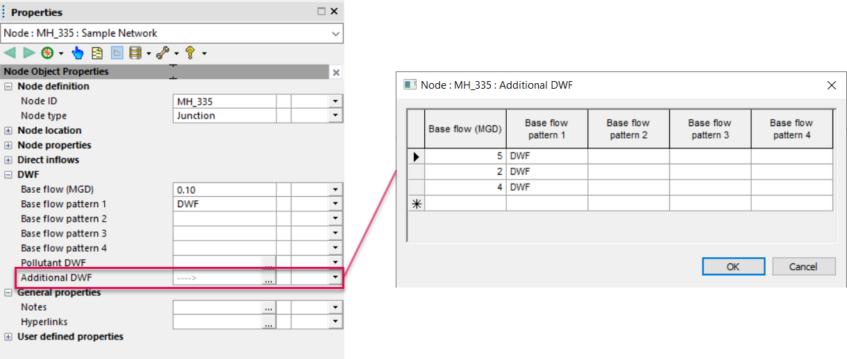 Where to find InfoSWMM dry weather flow data in ICM SWMM