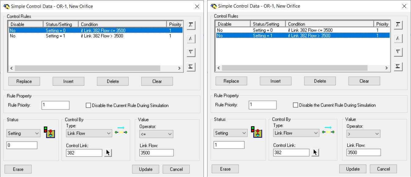 Where to find InfoSWMM initial status and simple control data in ICM SWMM
