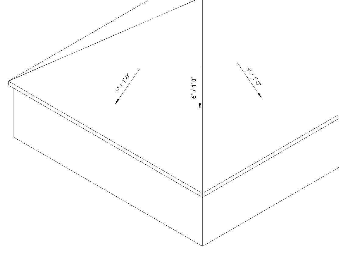 Incorrect roof slope tag in Revit Elevation view