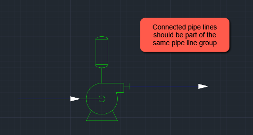 How to configure an AutoCAD Plant 3D P&ID equipment with different ...