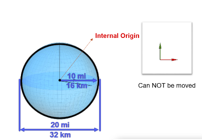 What is the distance limit from internal origin point for imported ...