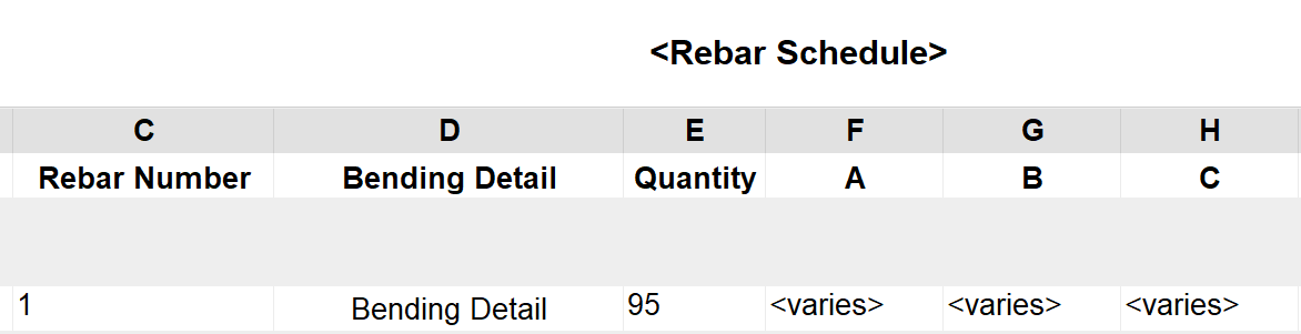 Field values or dimensions of Bending Detail in a Rebar Schedule are ...