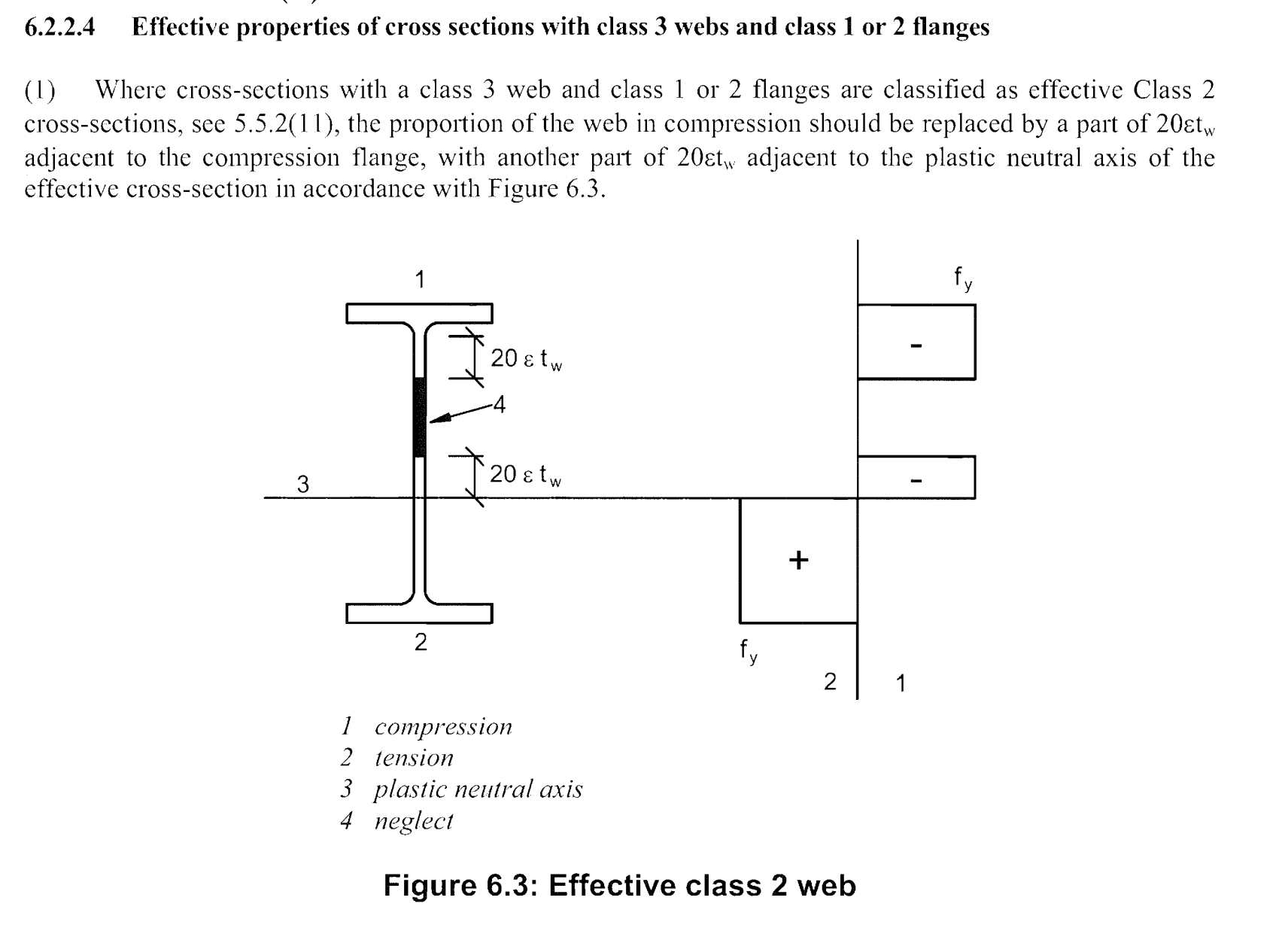 Class 3 defined for cross section of unequal flanged I-beam with Class 1 flanges and Class 3 ...