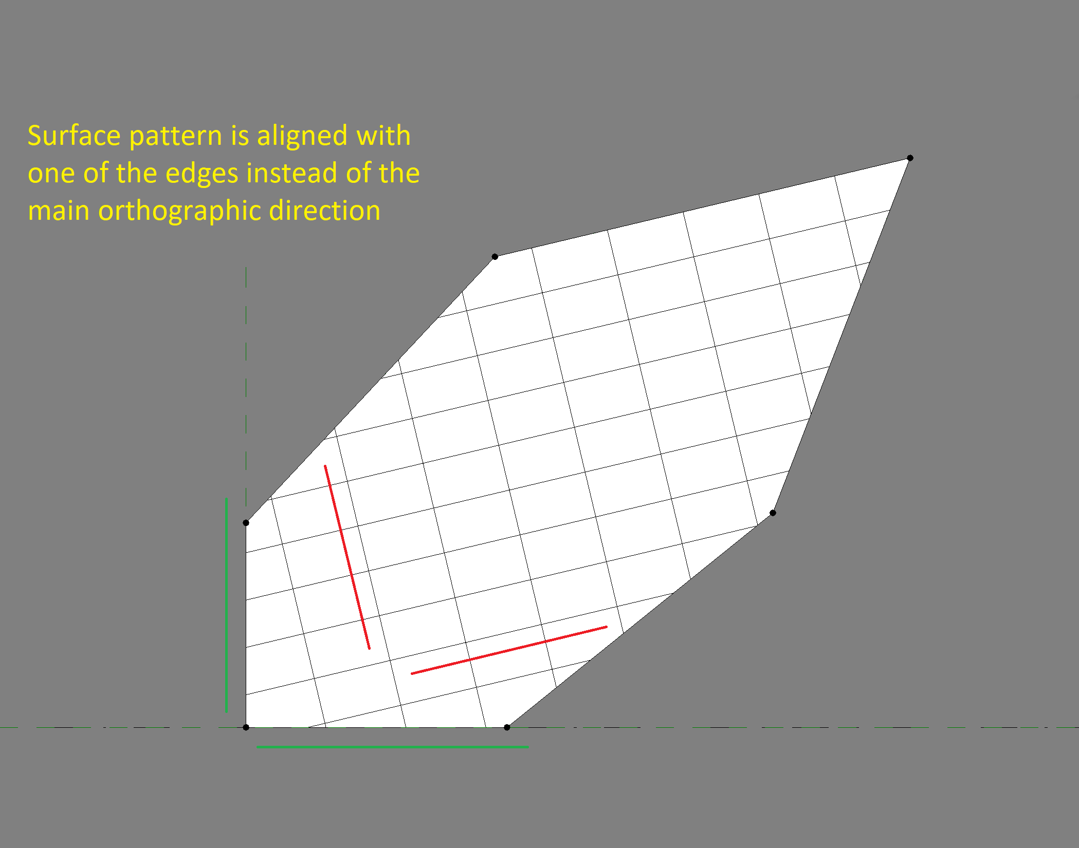 Pattern of the divided surface is aligned with the wrong edge in Revit