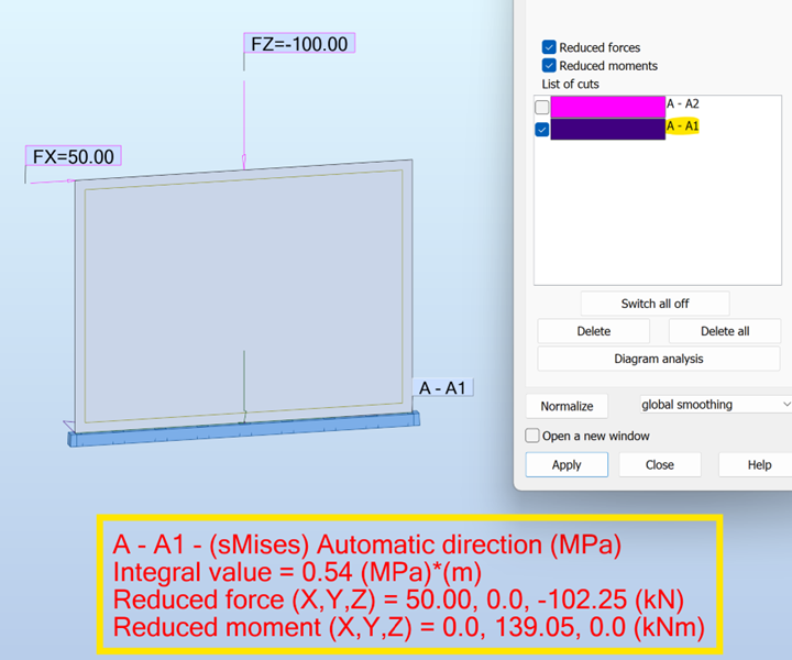 In Robot Structural Analysis, the direction in which a panel is defined influences the sign of ...