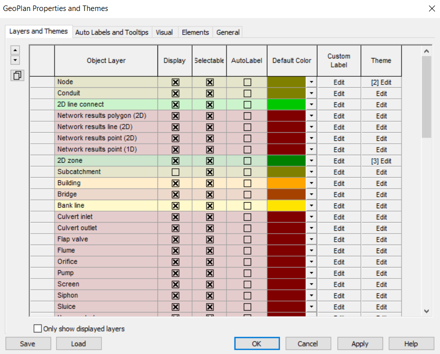 在多个结果中应用 SQL 主题 InfoWorks ICM