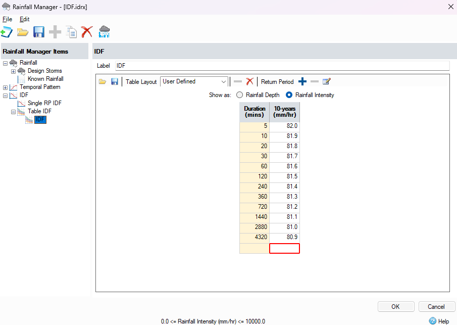 How to design to one rainfall intensity in InfoDrainage