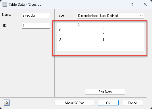How to enter transient table data for a Quasi-Static analysis in ...