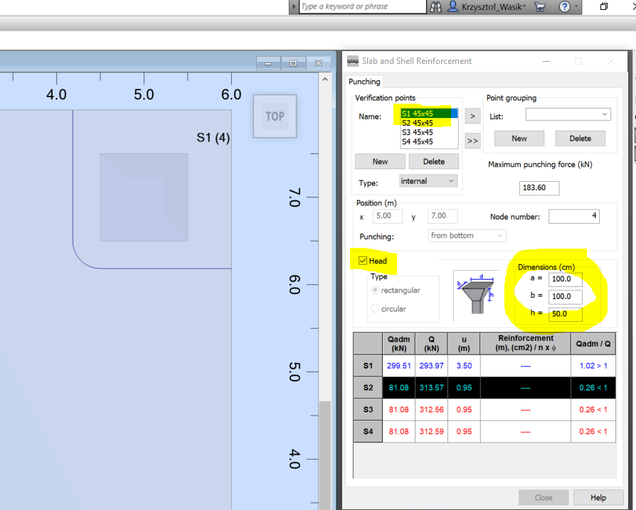"Punching requirements have not been fulfilled" reported while slab provided reinforcement ...