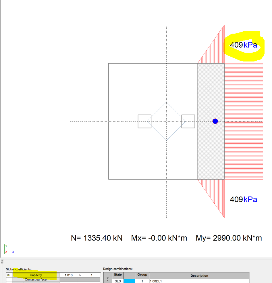 在 Robot Structural Analysis 中根据 ACI 进行基础设计时，应力分布与计算注释中的结果不匹配