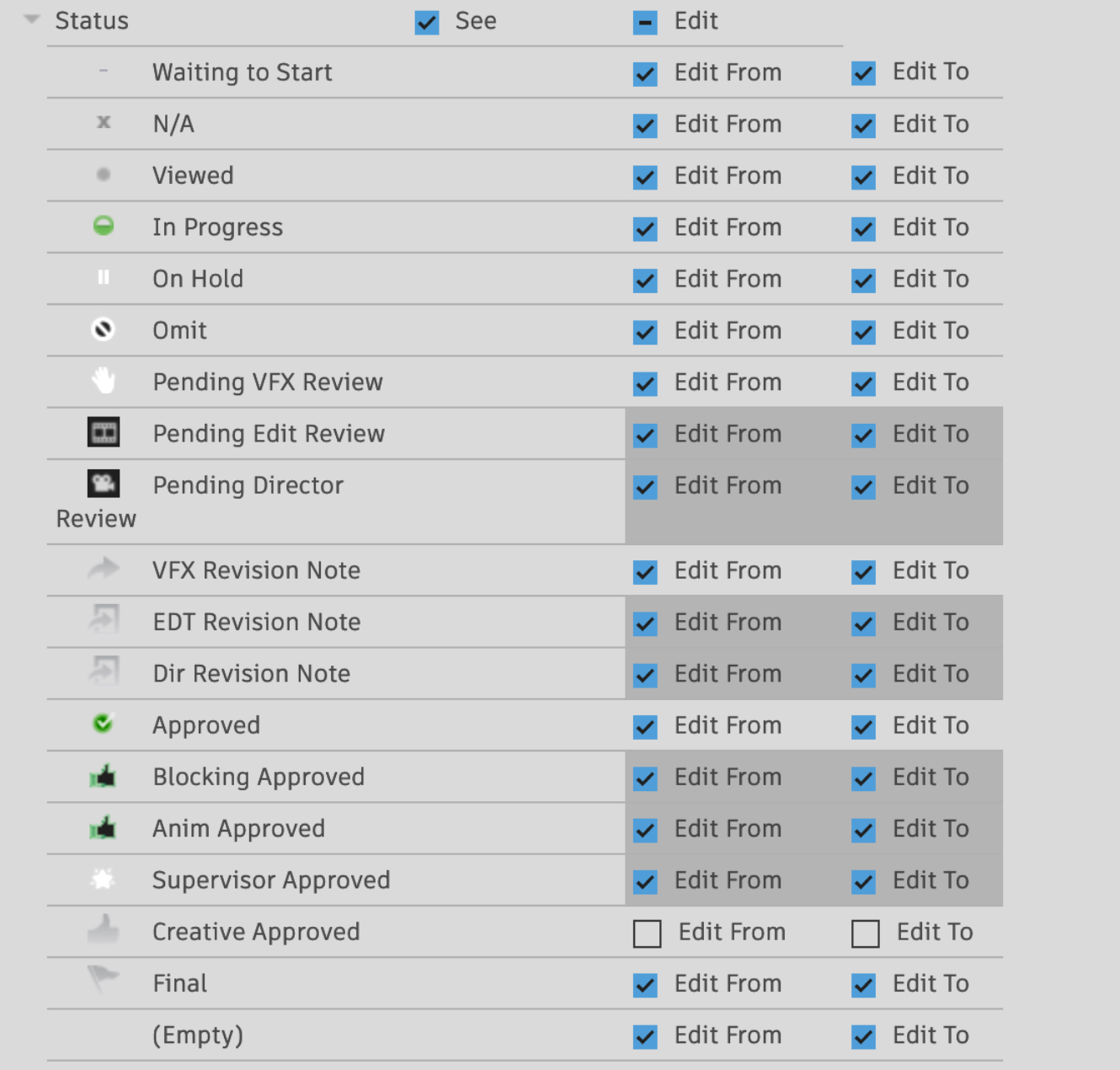 Version statuses greyed out and can't find where to reactivate them in Flow Production Tracking