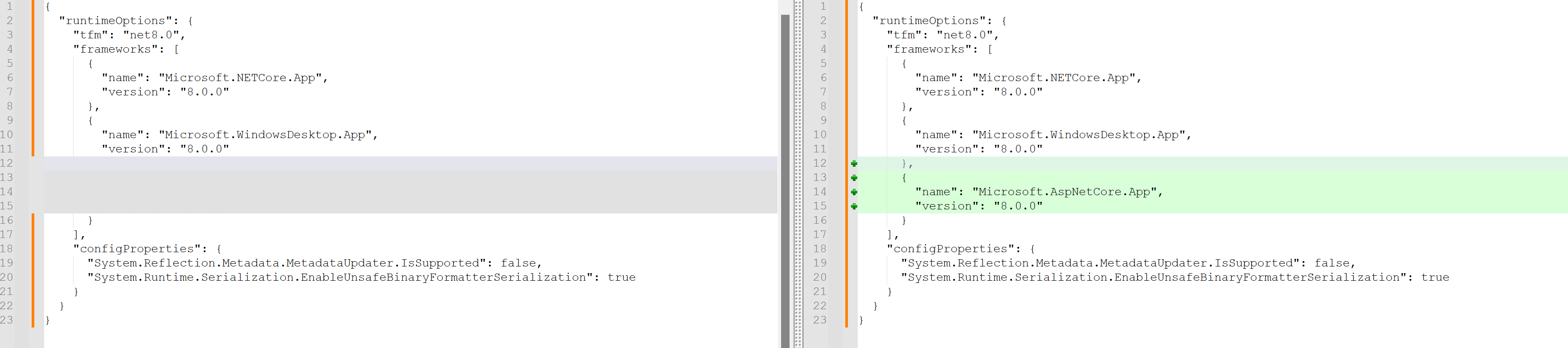 Dwg Endommagé à Partir Dun Modèle Civil 3d Dans Linfrastructure Administrateur Dautocad Map