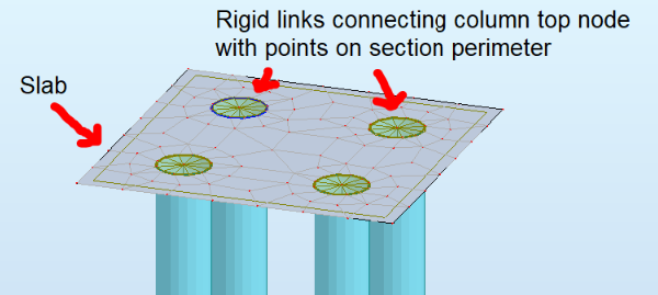 What is the purpose of rigid links definition connection piles to pile ...