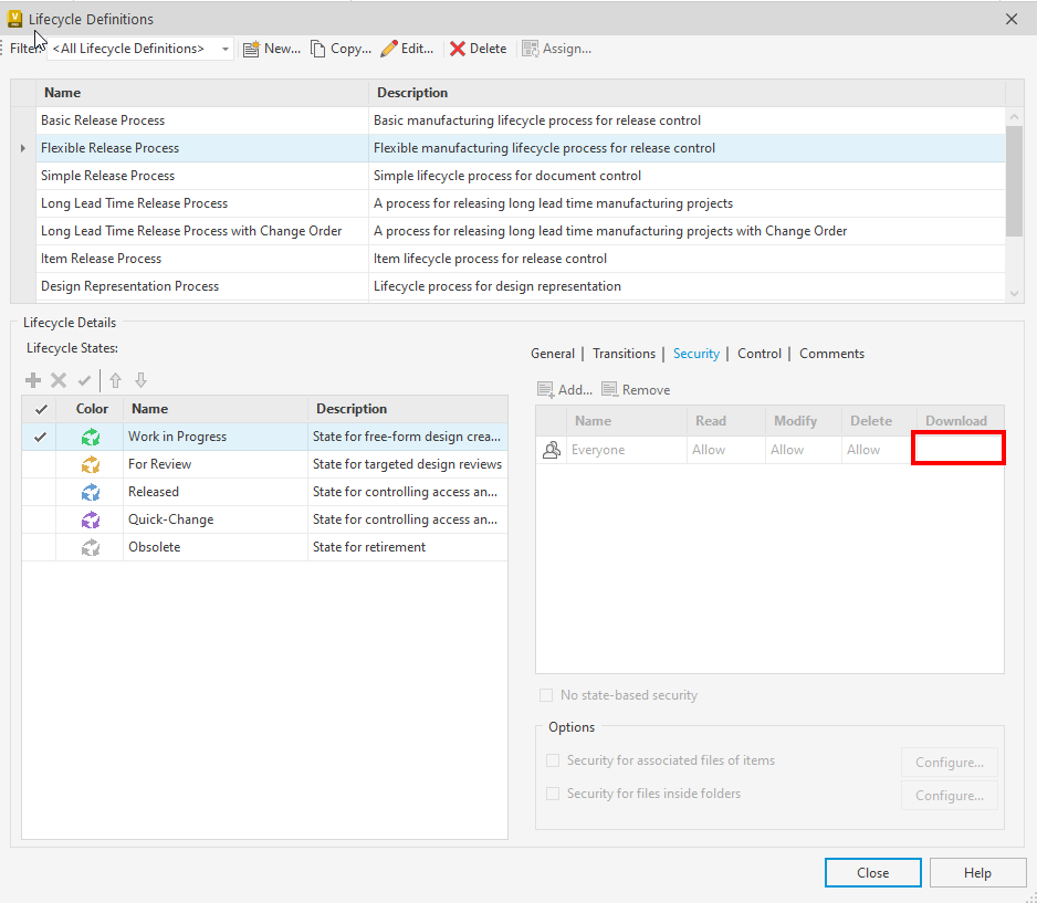 "You currently don't have permission to download" on Vault Download