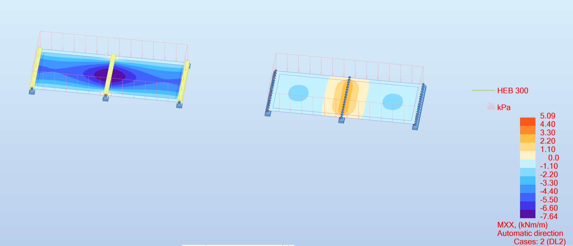 Different moments distribution when comparing results for slab ...